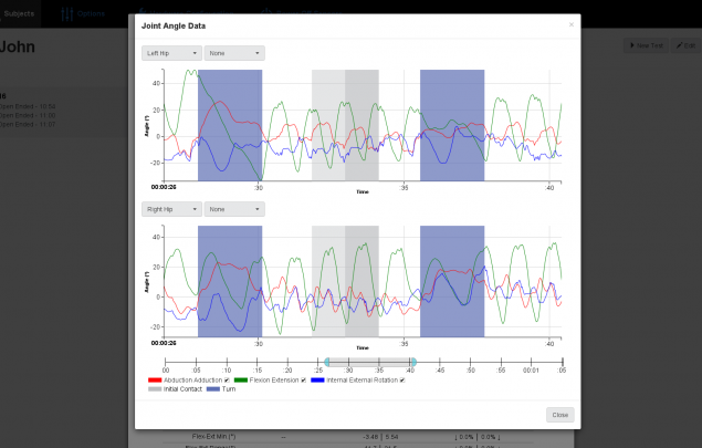 Full-body Kinematic Analysis - APDM Wearable Technologies